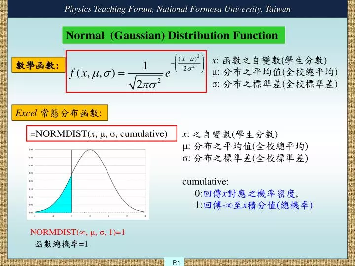 Ppt Normal Gaussian Distribution Function Powerpoint Presentation