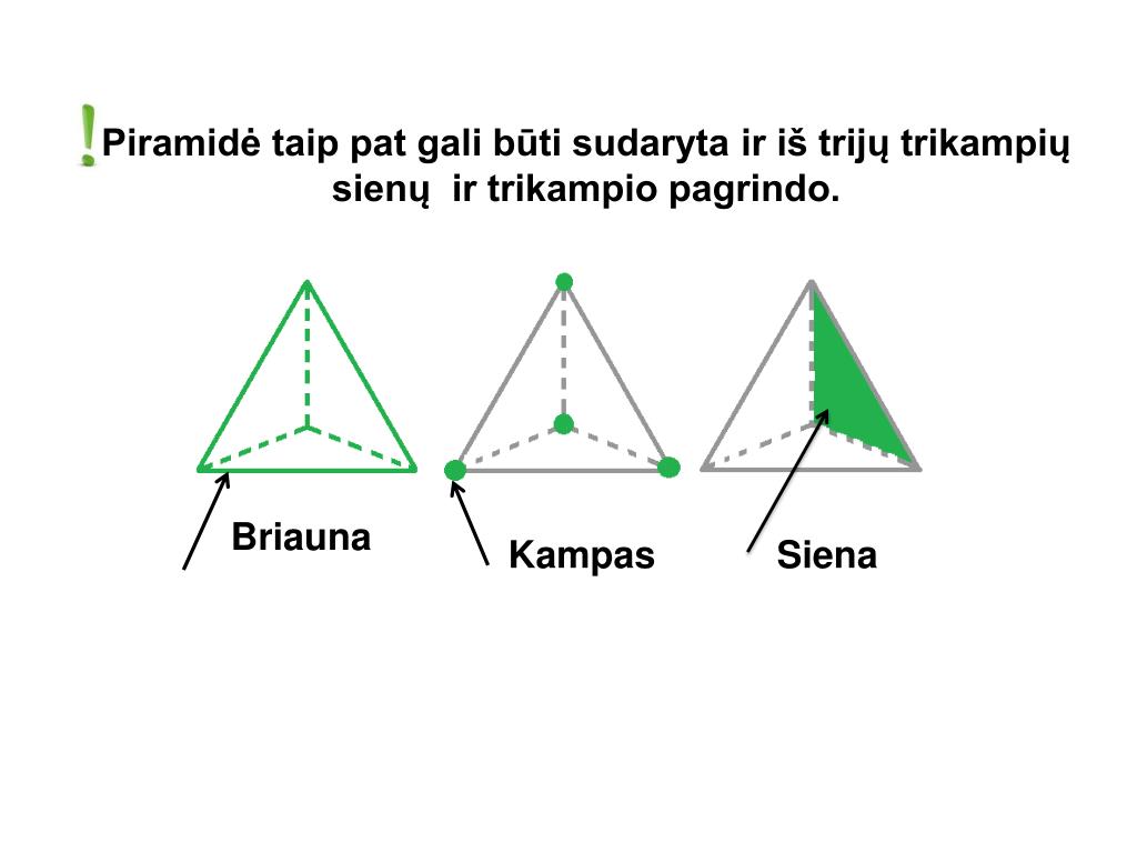 PPT - Dalykas, ugdymo sritis: Tema: Klasė: Priemonės paskirtis ...