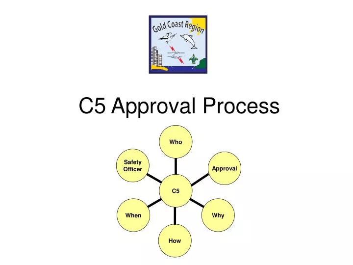 PPT - C5 Approval Process PowerPoint Presentation, free download - ID ...