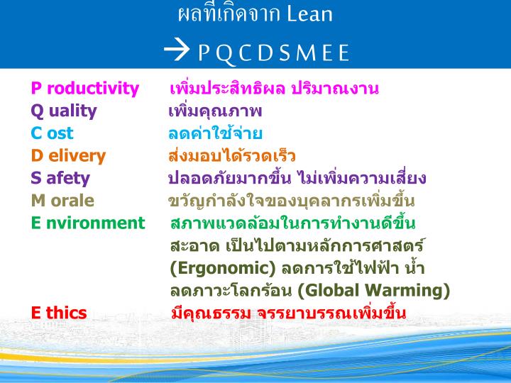 PPT - ข้อมูลจากการประชุม Value Stream Mapping : รศ. นพ. กิตติ ลิ่ม ...