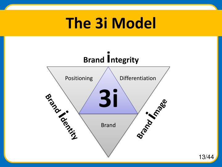 PPT - Marketing 3.0 PowerPoint Presentation - ID:6323016