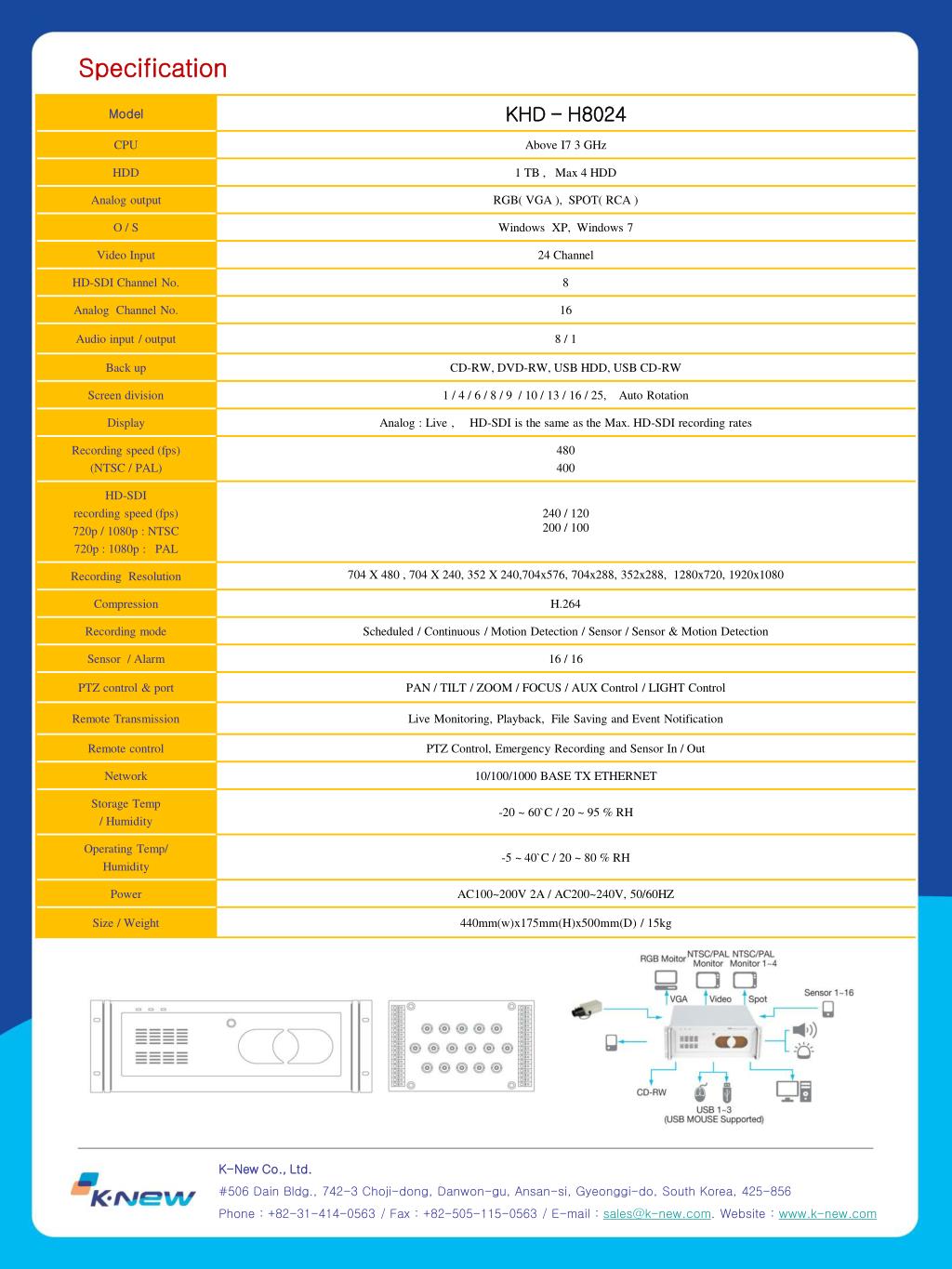PPT - Features CIF, 2CIF, 4CIF, 1280x720(720p), 1920x1080(1080p) HD-SDI ...