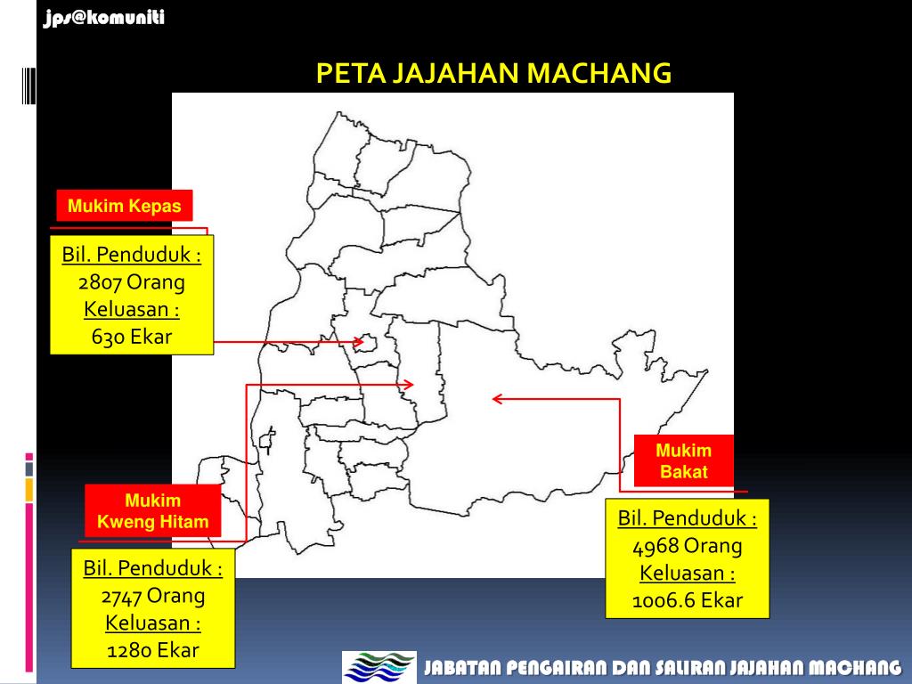 PPT - JABATAN PENGAIRAN DAN SALIRAN PowerPoint Presentation, free ...