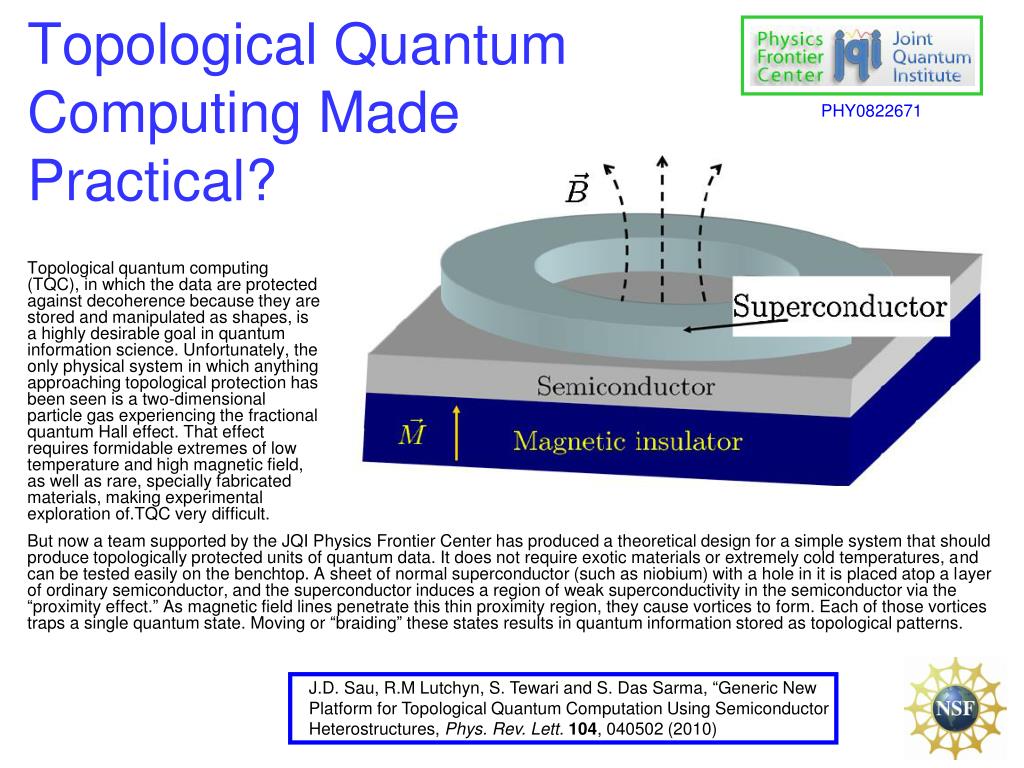 PPT - Topological Quantum Computing Made Practical? PowerPoint ... PPT - Topological Quantum Computing Made Practical? PowerPoint ...