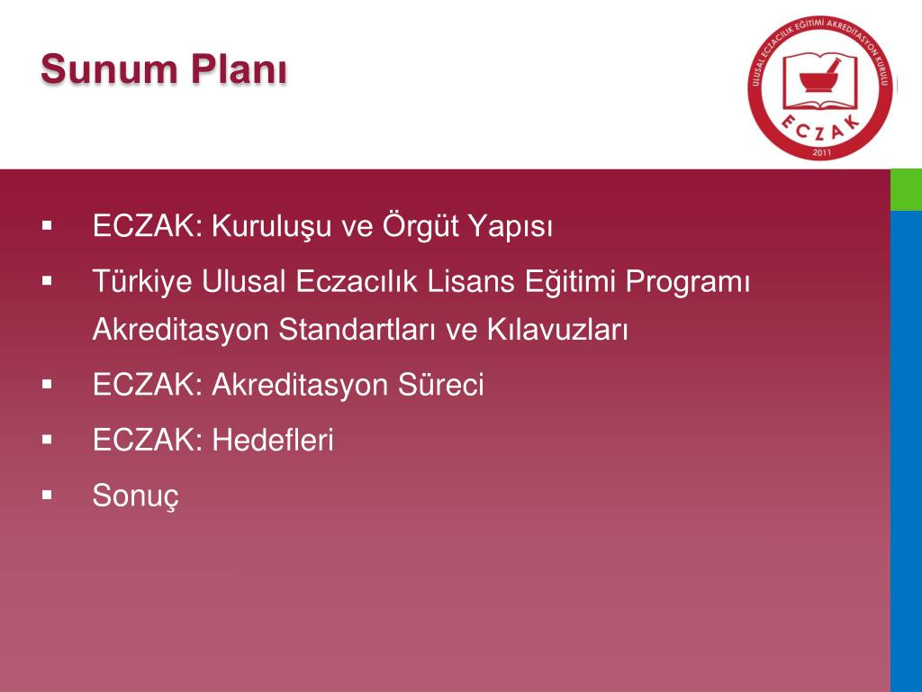 PPT - İ.Ü . Eczacılık Fakültesi II . Ulusal Eczacılık Öğrenci Kongresi ...
