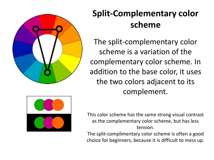 PPT - The Color Wheel & Color Schemes PowerPoint Presentation - ID:6326515