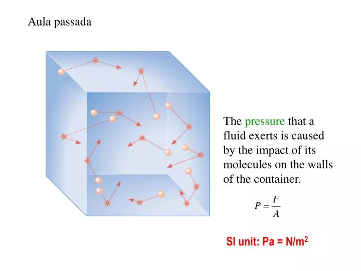 PPT - SI unit: Pa = N/m 2 PowerPoint Presentation, free download - ID ...