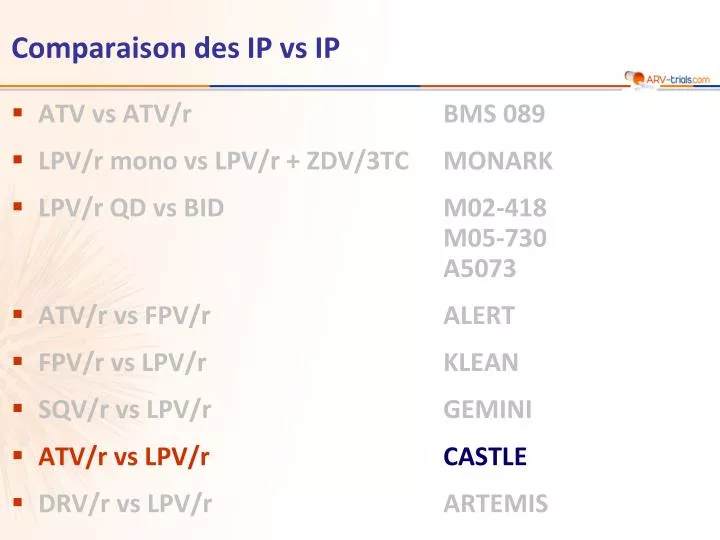 PPT - Comparaison des IP vs IP PowerPoint Presentation, free download ...