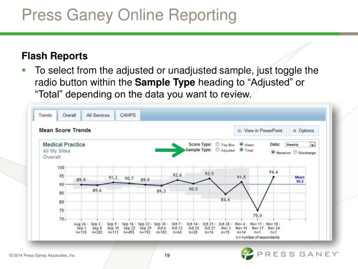 PPT - eSurvey Adjustments PowerPoint Presentation - ID:6327907