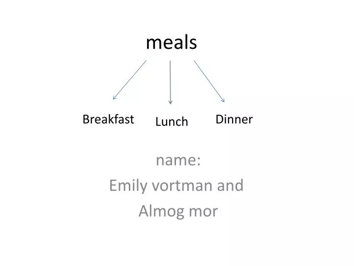 PPT - meals PowerPoint Presentation, free download - ID:6328186
