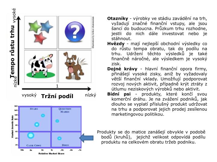 PPT - Matice BCG PowerPoint Presentation - ID:6328245