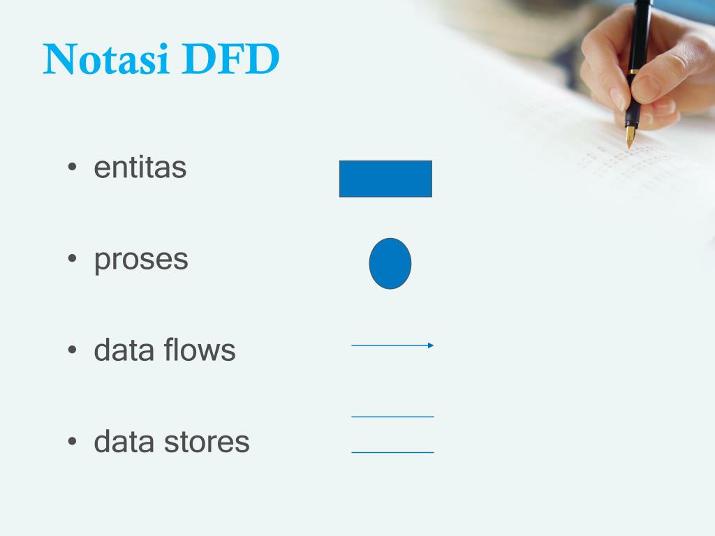 PPT - Perancangan Perangkat Lunak PowerPoint Presentation, free ...