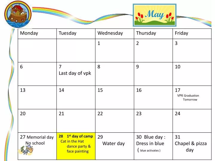 PPT - may PowerPoint Presentation, free download - ID:6329183