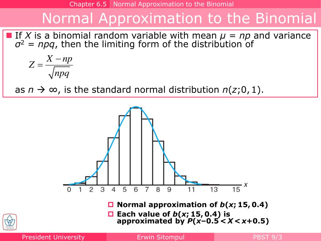Ppt Normal Approximation To The Binomial Powerpoint Presentation