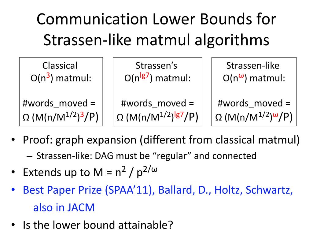 Ppt Communication Avoiding Algorithms For Linear Algebra And Beyond Powerpoint Presentation