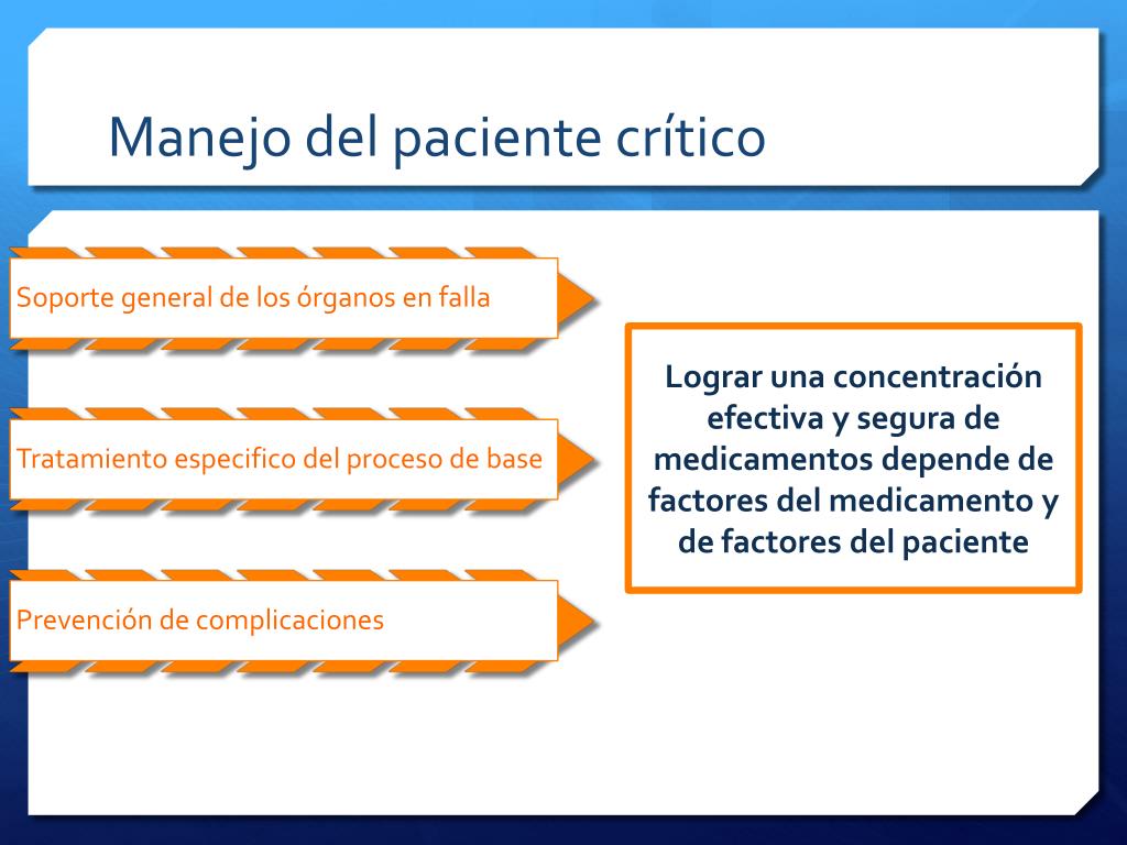 PPT - Farmacocinética en el paciente crítico PowerPoint Presentation ...