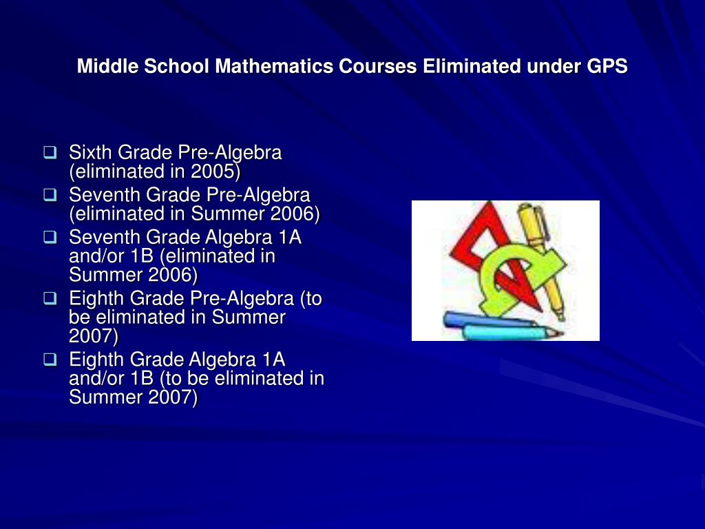 PPT - Georgia Performance Standards Secondary Mathematics Savannah ...