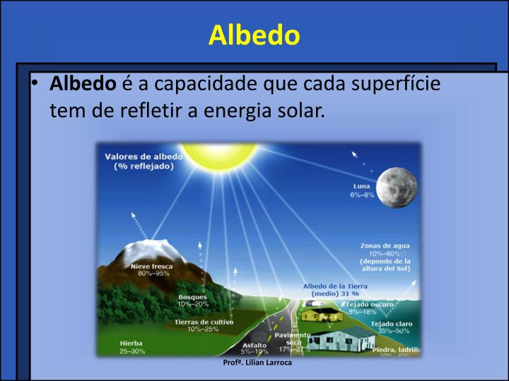 PPT - Atmosfera PowerPoint Presentation - ID:6331779