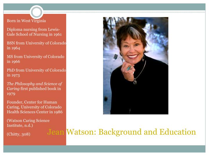 PPT - The Philosophy and Science of Caring Jean Watson, PhD, RN, AHN-BC ...