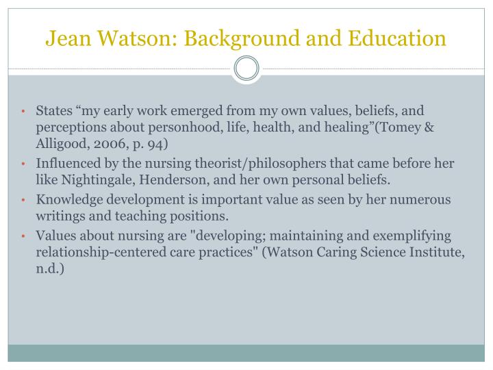 PPT - The Philosophy and Science of Caring Jean Watson, PhD, RN, AHN-BC ...