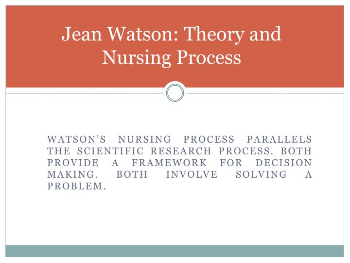 PPT - The Philosophy and Science of Caring Jean Watson, PhD, RN, AHN-BC ...
