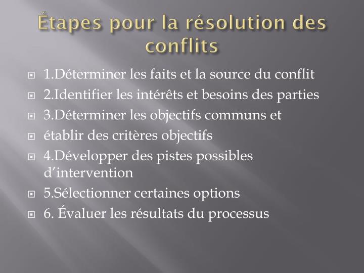 PPT - LA GESTION DES CONFLITS PowerPoint Presentation - ID:6333111
