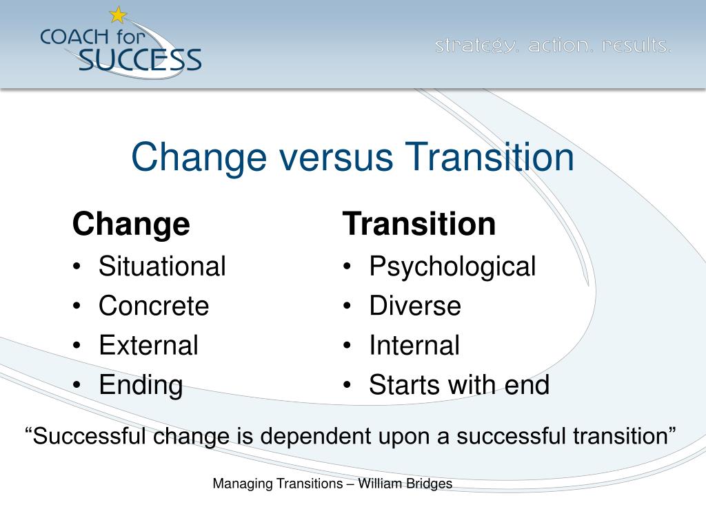PPT - The People Side of Organizational Improvement PowerPoint ...