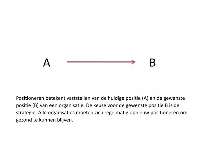 PPT - Positioneren betekent vaststellen van de huidige positie (A) en ...
