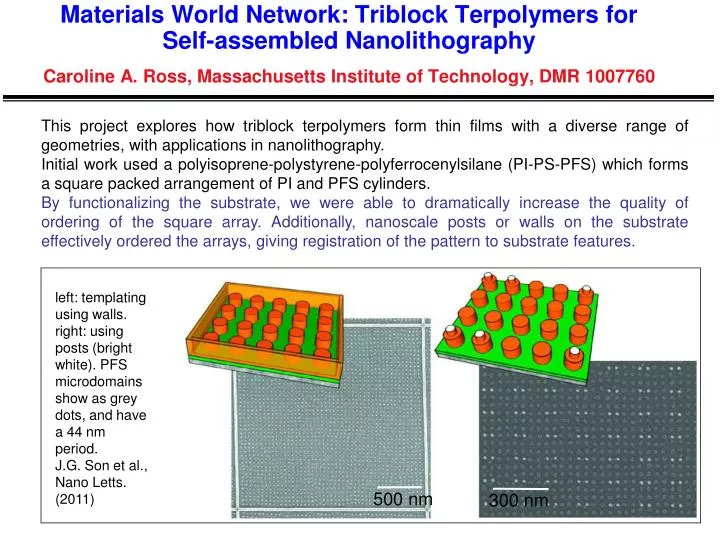 PPT - 500 nm PowerPoint Presentation, free download - ID:6334167