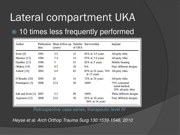 PPT - Unicompartmental knee arthroplasty PowerPoint Presentation - ID ...