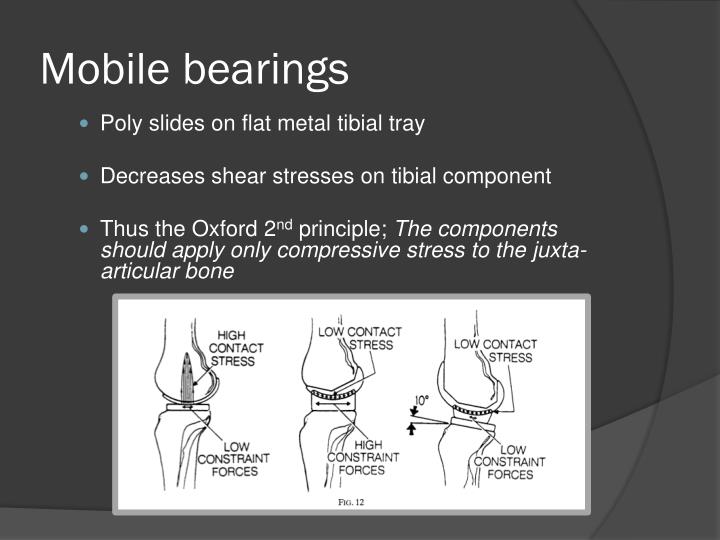 PPT - Unicompartmental knee arthroplasty PowerPoint Presentation - ID ...