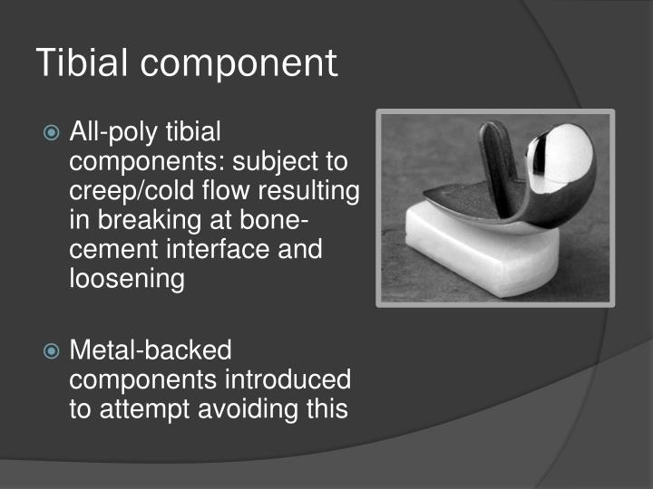 PPT - Unicompartmental knee arthroplasty PowerPoint Presentation - ID ...