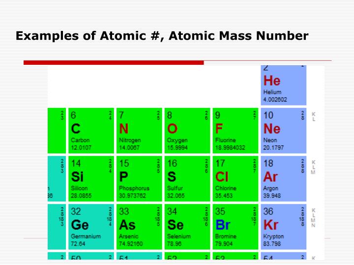 Atomic Mass Example