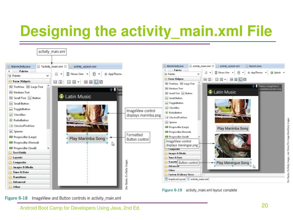 PPT - Objectives PowerPoint Presentation, free download - ID:6335220