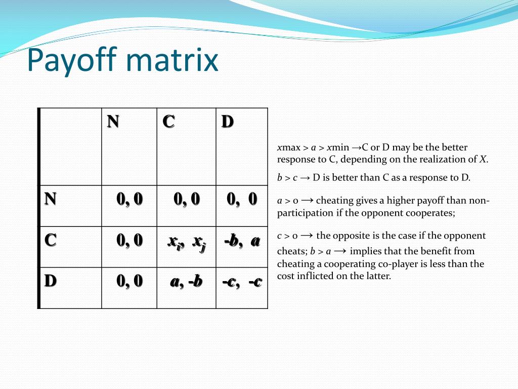 PPT - The Economic Theory of Social Institutions PowerPoint ...
