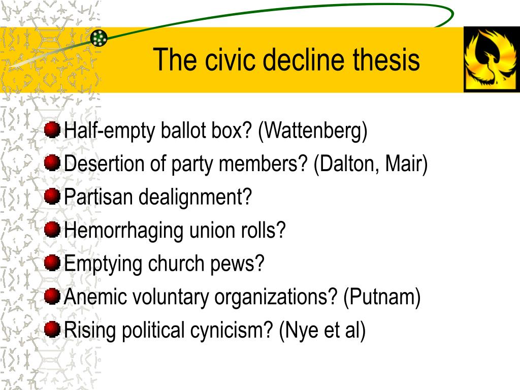 PPT - Comparing Political Activism Worldwide Democratic Phoenix ...