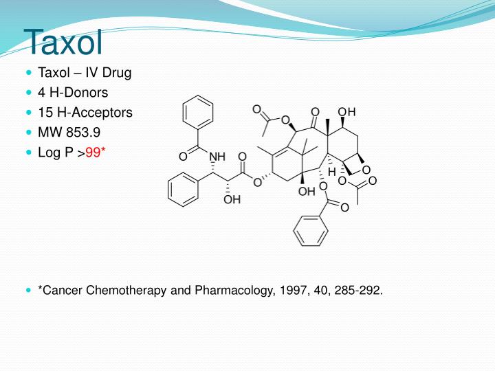 PPT - Substituents and Bio-isosteres in Medicinal Chemistry PowerPoint ...