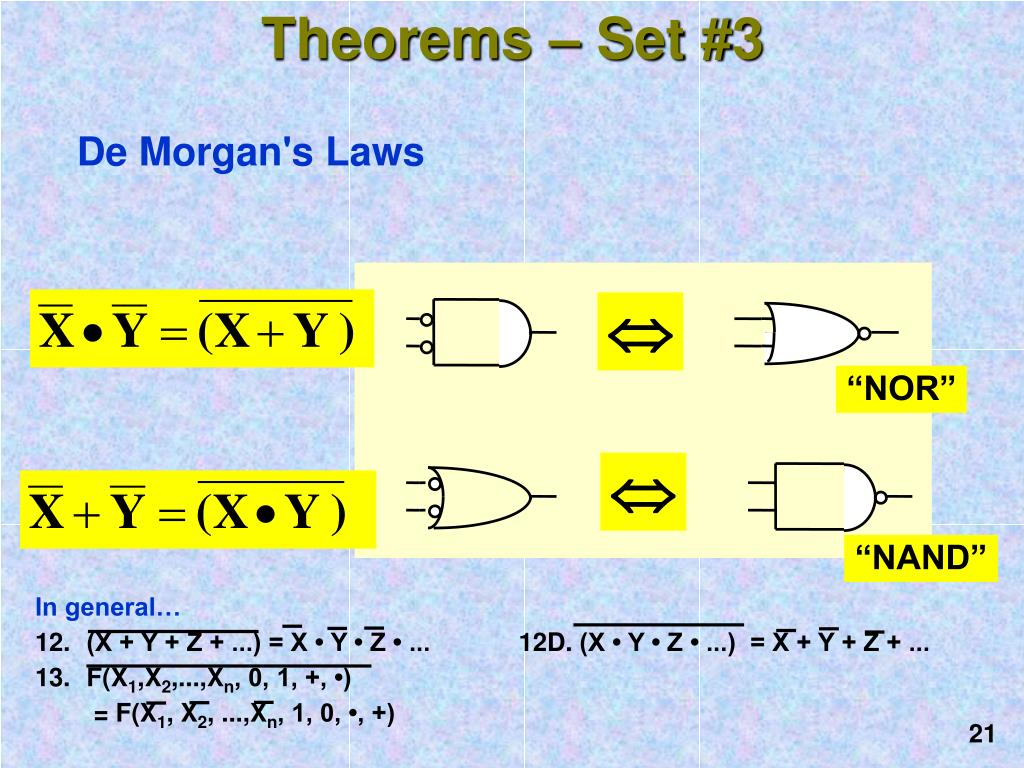 Ppt Binary Arithmetic Ascii And Boolean Algebra Powerpoint Presentation Id6337041