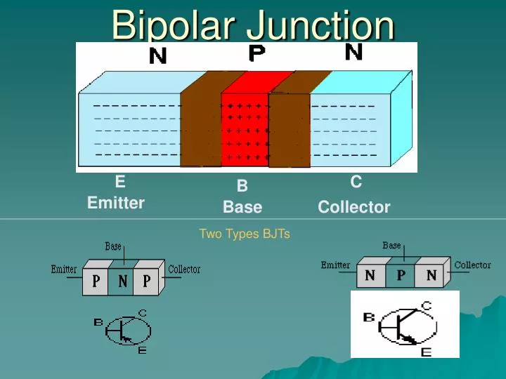 PPT - Bipolar Junction PowerPoint Presentation, free download - ID:6337503