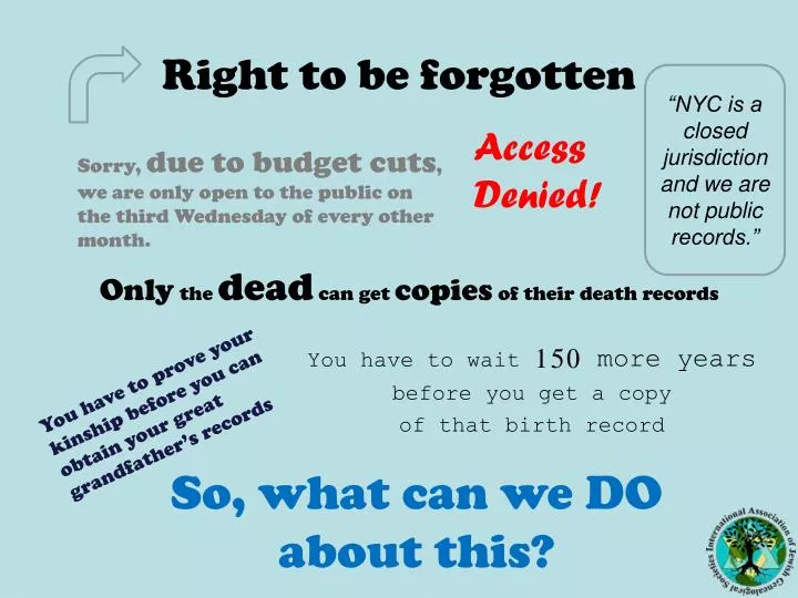 PPT - Right to be forgotten PowerPoint Presentation, free download - ID ...