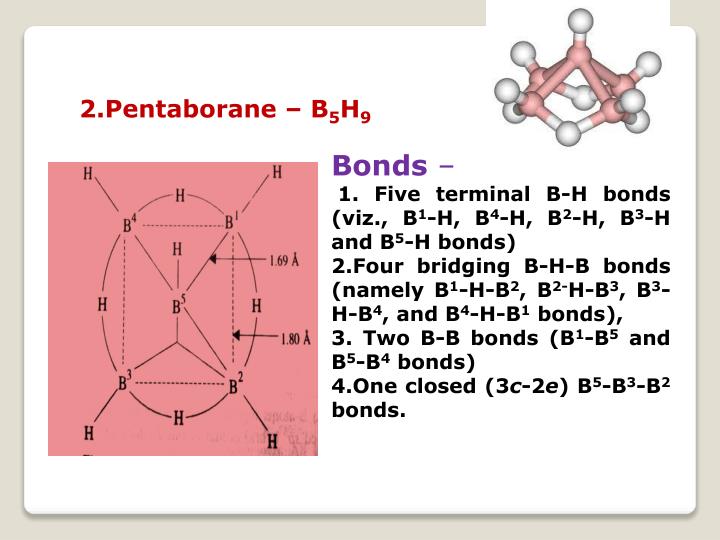 PPT - DIBORANE PowerPoint Presentation - ID:6338290