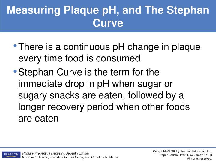 PPT - Chapter 3 Dental Caries to Carious Lesions PowerPoint ...
