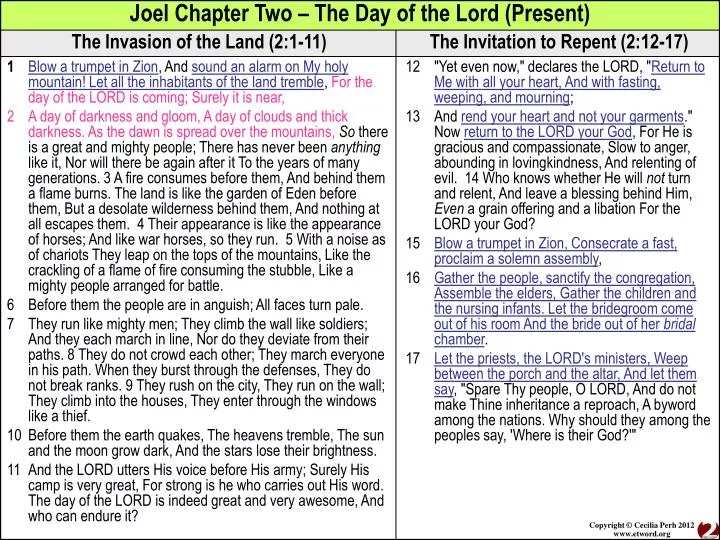 PPT - The Invitation to Repent (2:12-17) PowerPoint Presentation, free ...