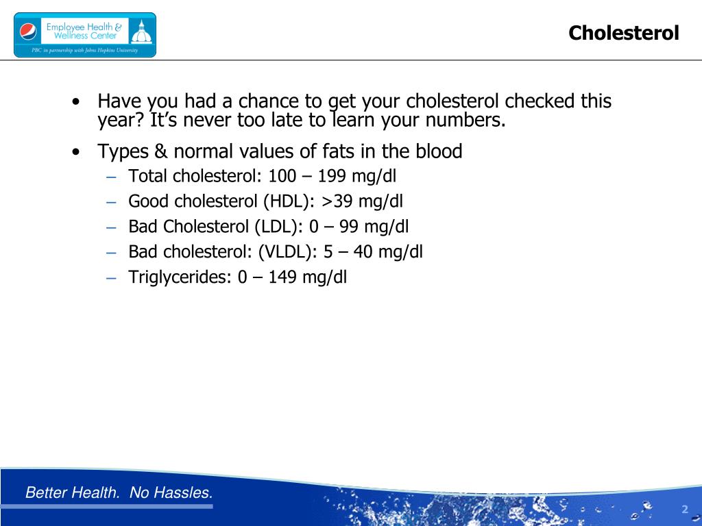 PPT - National Cholesterol Education Month PowerPoint Presentation ...
