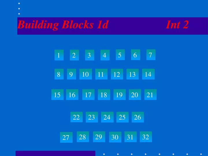 PPT - Building Blocks 1d Int 2 PowerPoint Presentation, free download ...