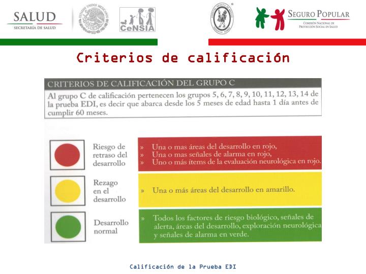 PPT - Calificación de la Prueba EDI PowerPoint Presentation - ID:6344987