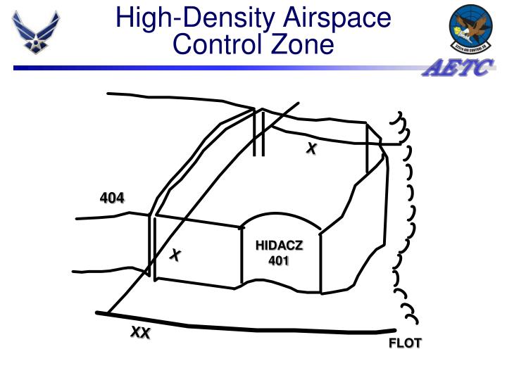 PPT - Joint Airspace PowerPoint Presentation - ID:6345875