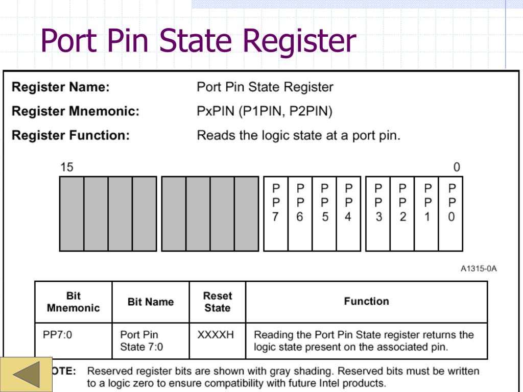 PPT - ECE 353 Introduction to Microprocessor Systems PowerPoint Presentation - ID:6348130