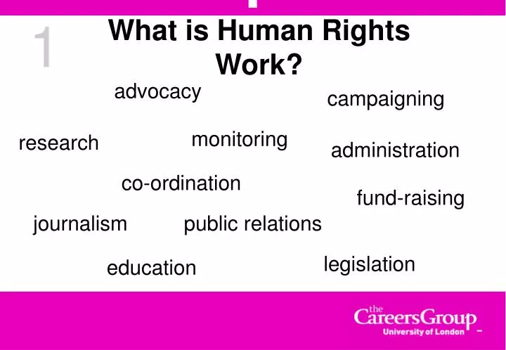 PPT - What is Human Rights Work? PowerPoint Presentation, free download ...