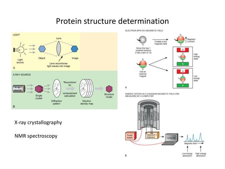 PPT - 9 주차 수업자료 PowerPoint Presentation - ID:6349003